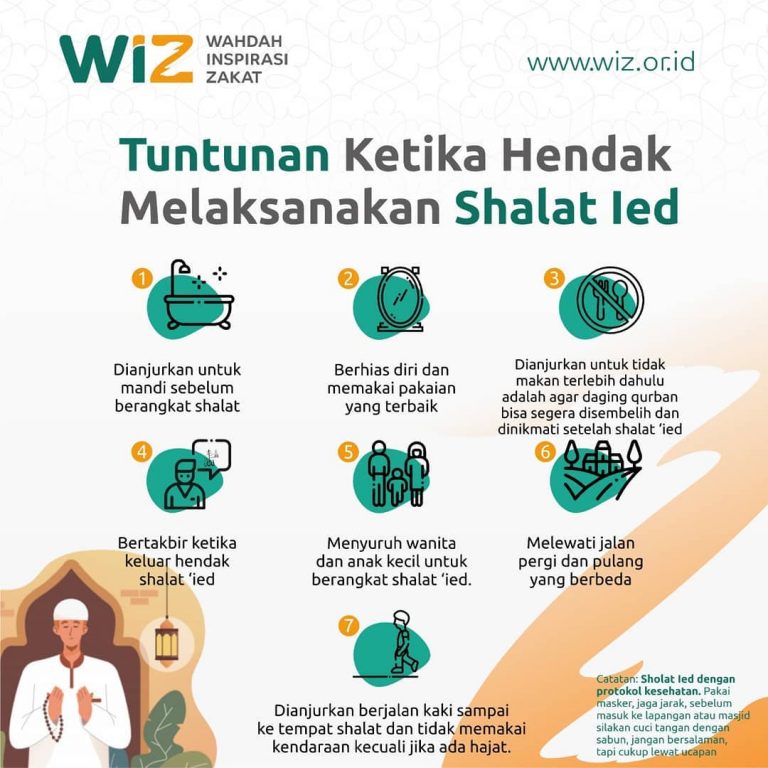Tuntunan Ketika Hendak Melaksanakan Sholat Ied – WAHDAH INSPIRASI ZAKAT